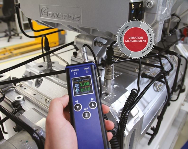 Health Check PRO服务，帮助您避免意外故障造成的费用和不便